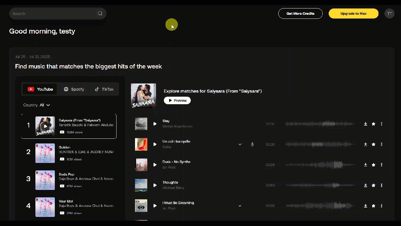 Understanding AI Credits – Artlist